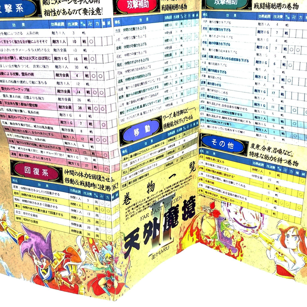 Far East of Eden II: Manji Maru for PC Engine